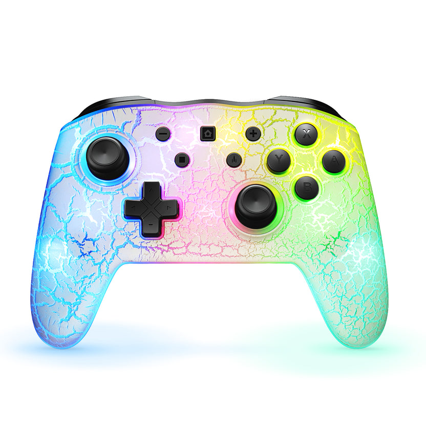 Controllers – MANBA