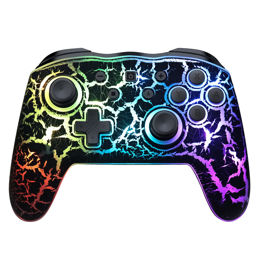 Controllers – MANBA