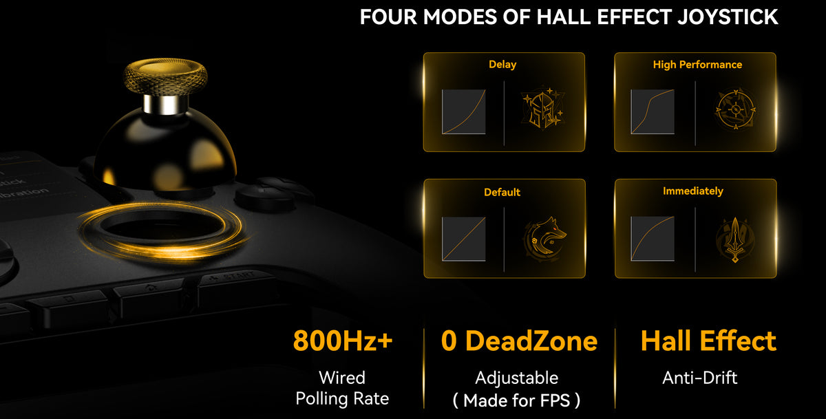 Manba One Wireless Controller - PC Gaming controller with screen ...