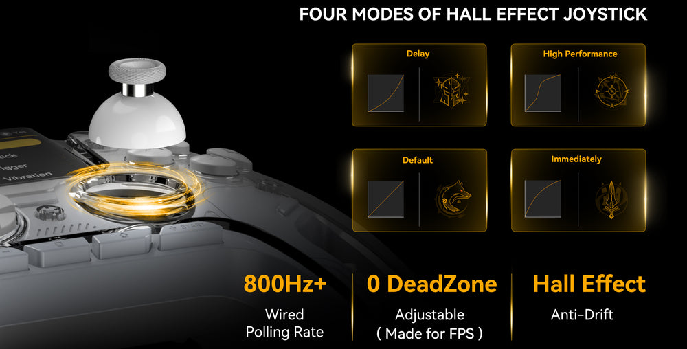 Manba One Wireless Controller - PC Gaming controller with screen ...